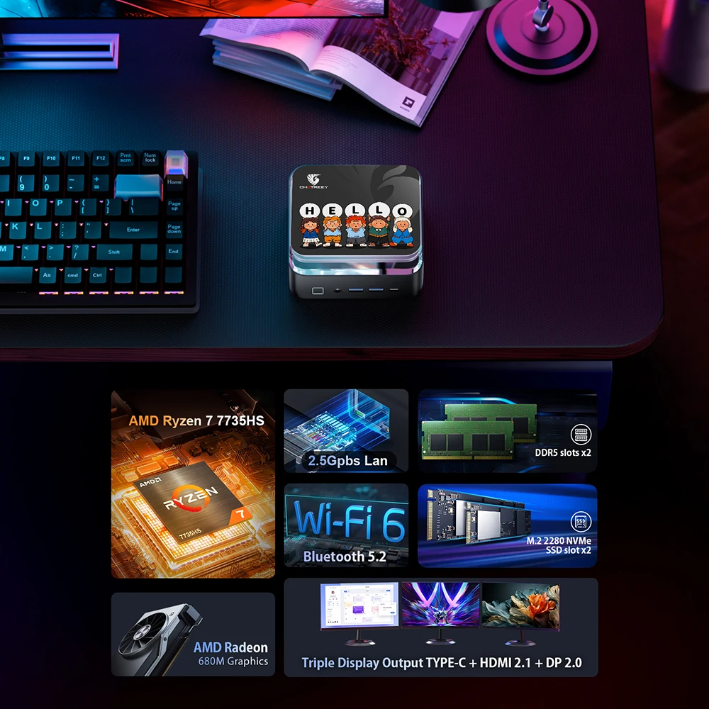 Mini PCs - Chatreey: Compact Size, Powerful Performance.